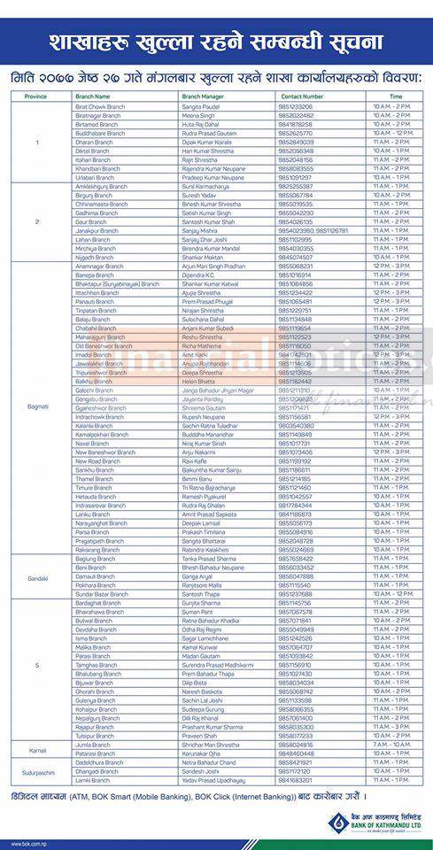 Banking Hours Notice Bank of Kathmandu