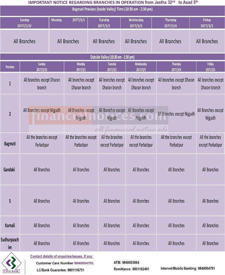 Civil Banking Hours Service Civil Bank Limited