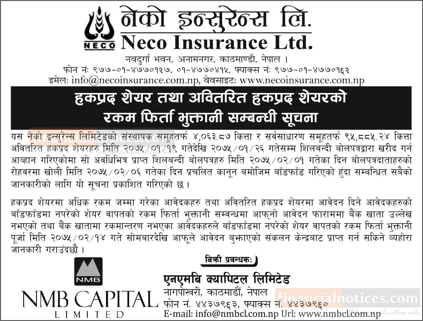 हकप्रद शेयरको रकम फिर्ता सम्बन्धी सूचना Neco Insurance Ltd.
