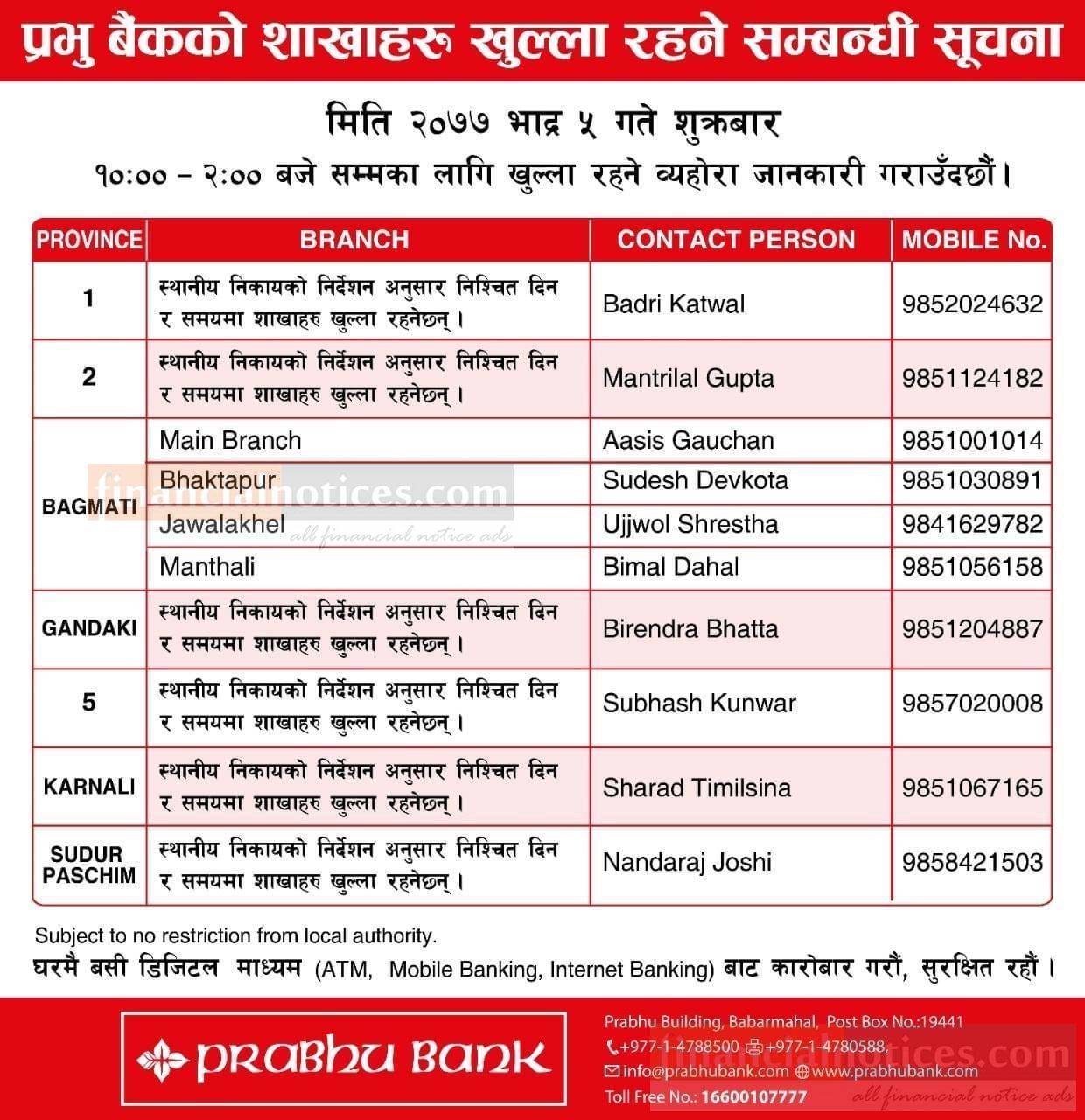 Branch Opening Schedule Prabhu Bank