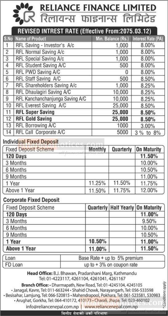 Revised Interest Rates Notice Reliance Finance