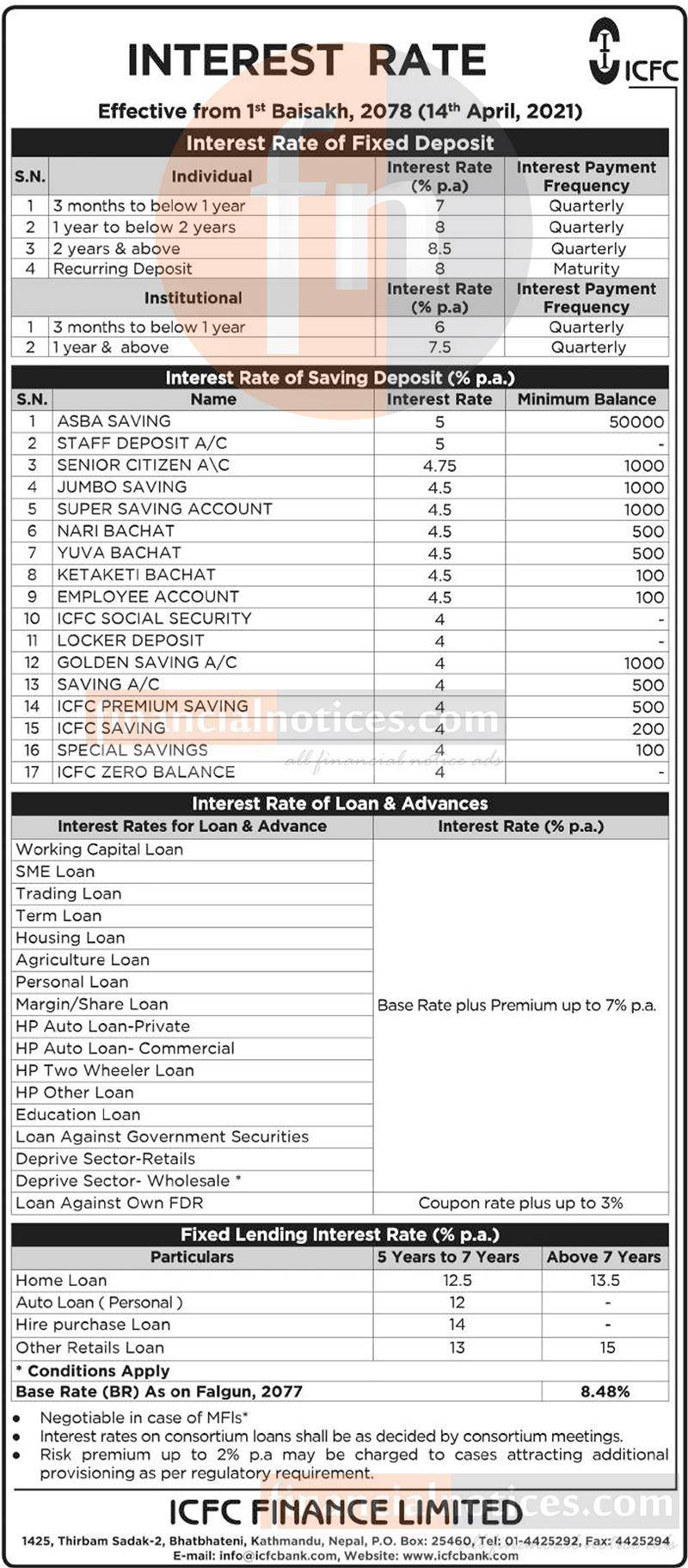 New Interest Rate Release ICFC Finance