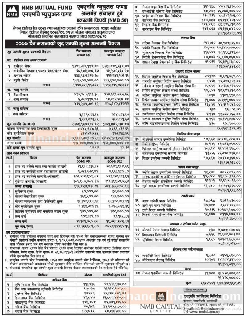 NMB 50 - Net Assets Value (NAV) NMB Capatial