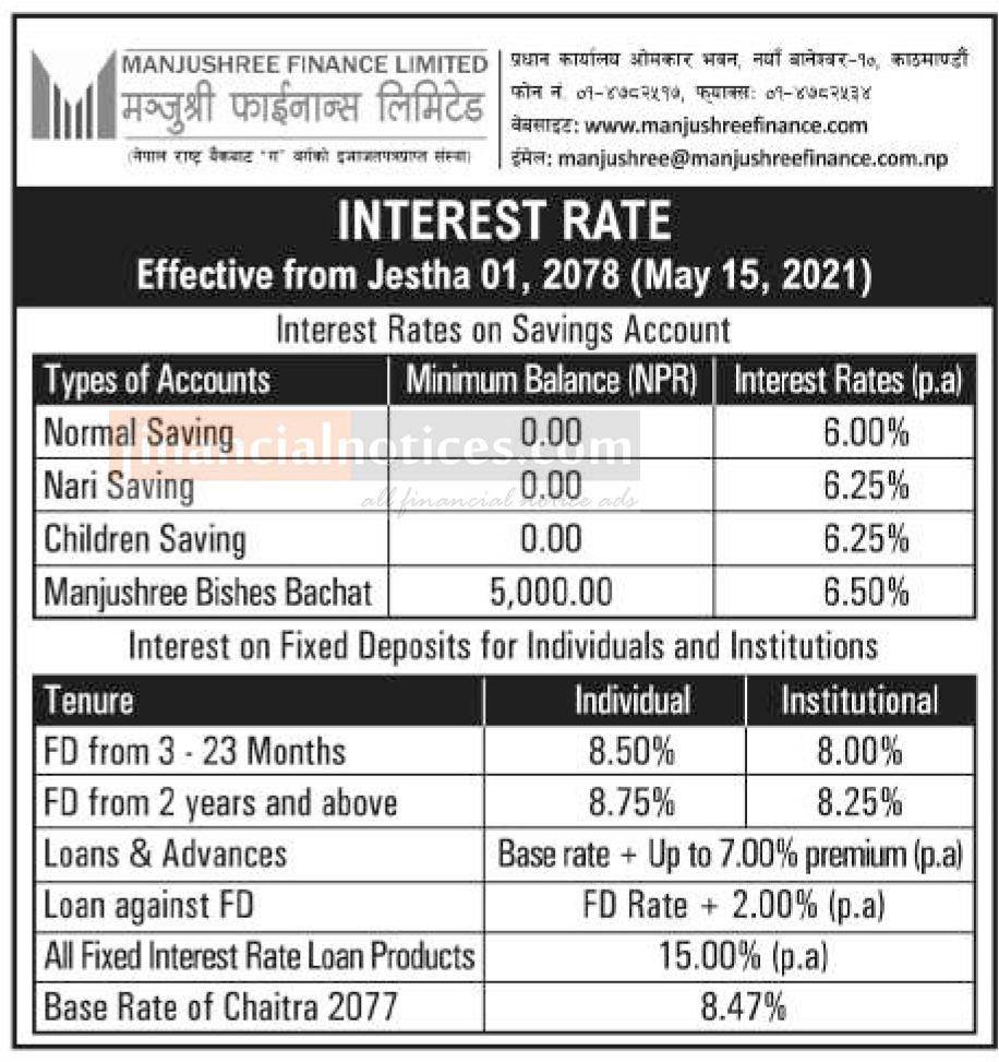 New Interest Rate Release Manjushree Finance