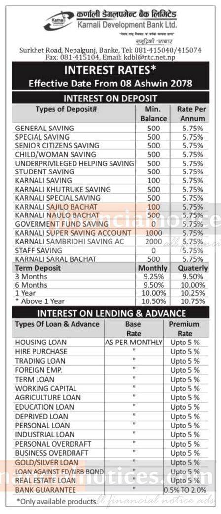 कर्णाली डेभलपमेण्ट बैंकको नयाँ ब्याजदर सार्वजनिक Karnali Development Bank