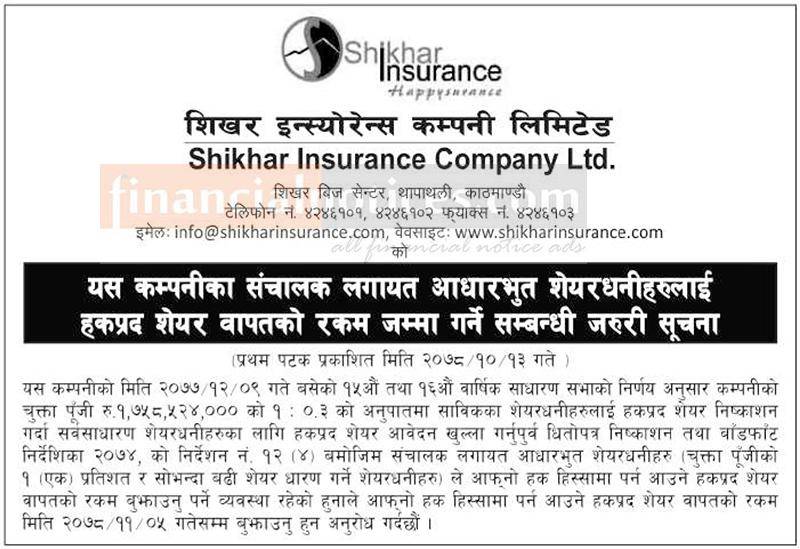 हकप्रद शेयर बापतको रकम जम्मा गर्ने सम्बन्धी सूचना Shikhar Insurance