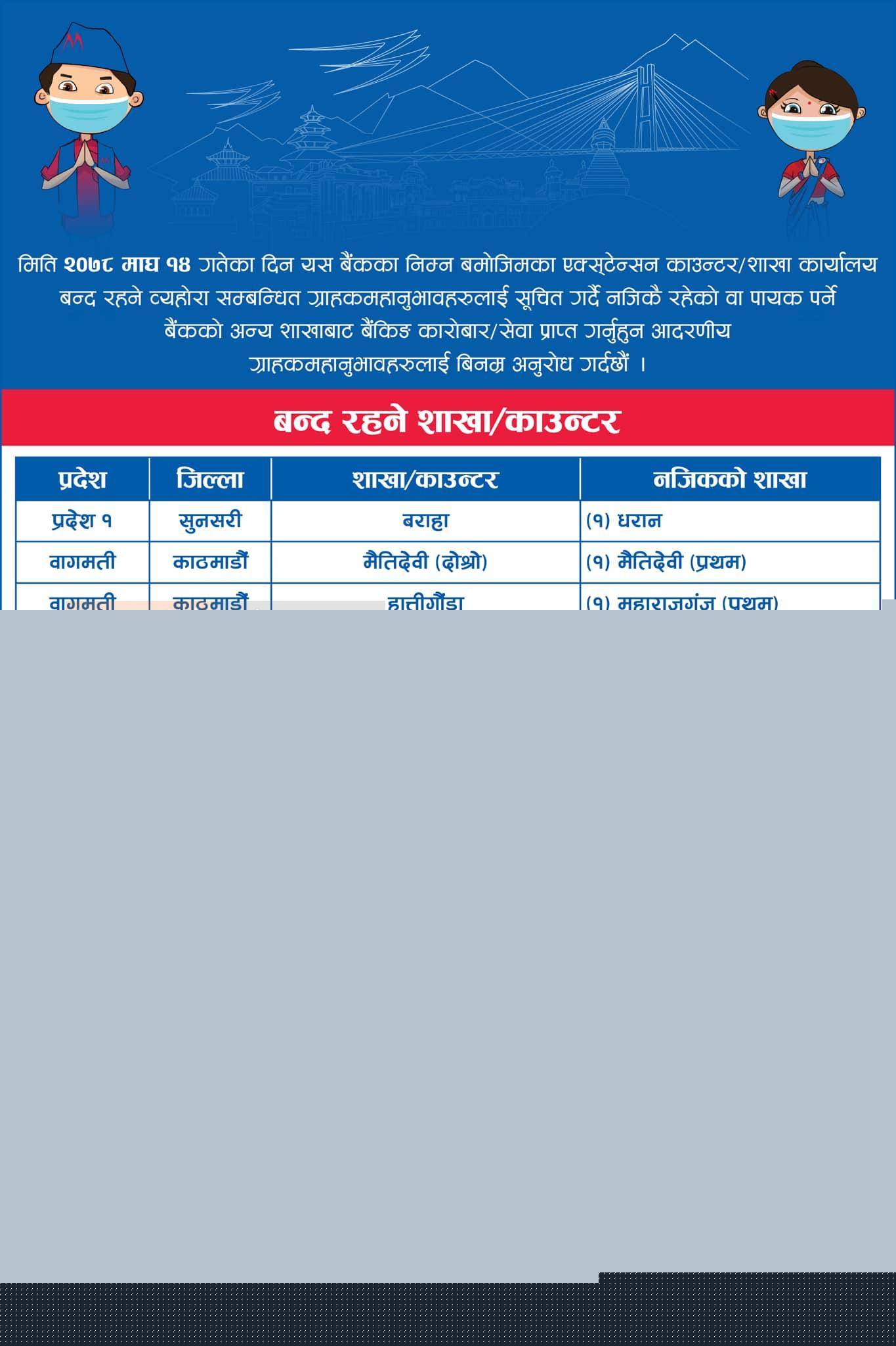 Branch Closure Notice Mega Bank