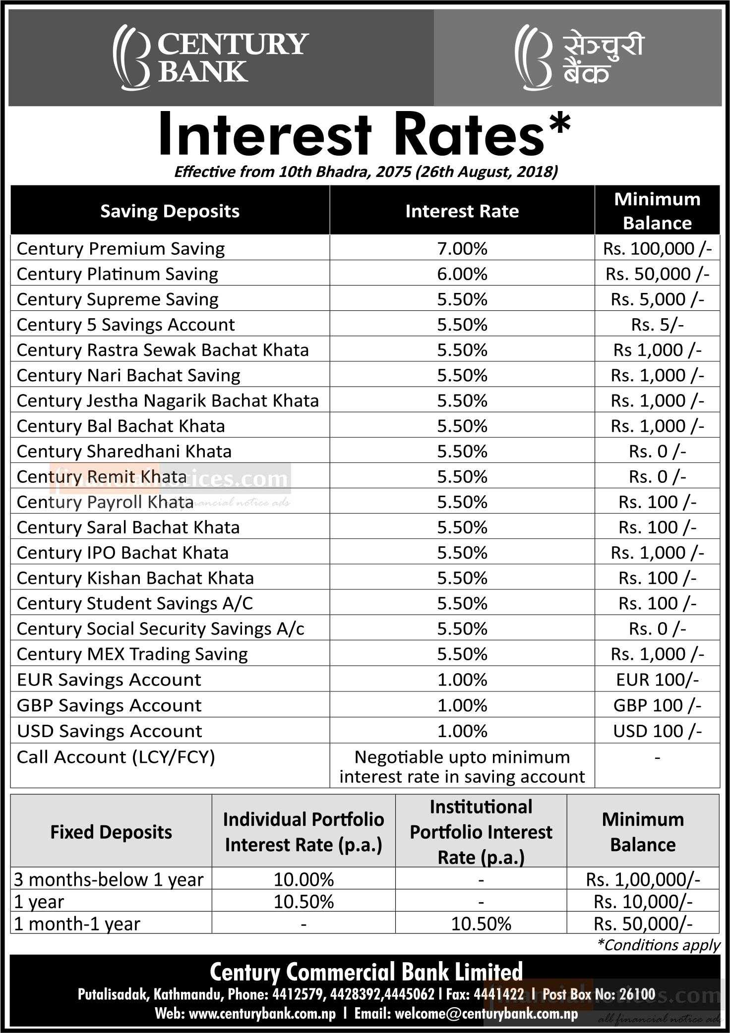 Interest Rates Notice Century Bank Ltd.
