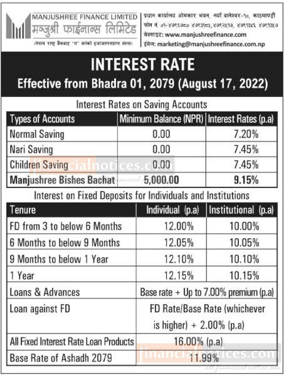 New Interest Rates Notice Manjushree Finance