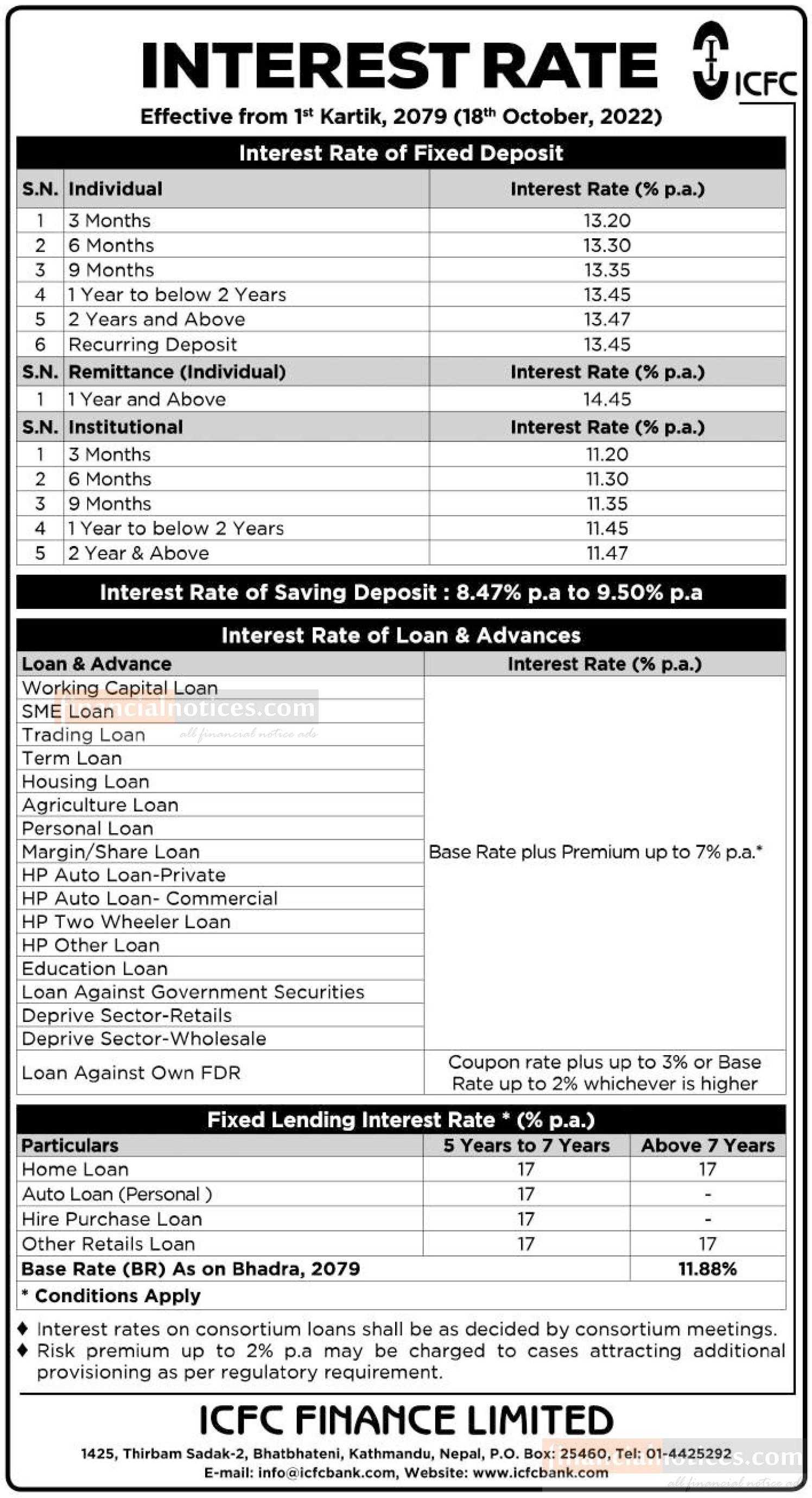 New Interest Rate Notice ICFC Finance
