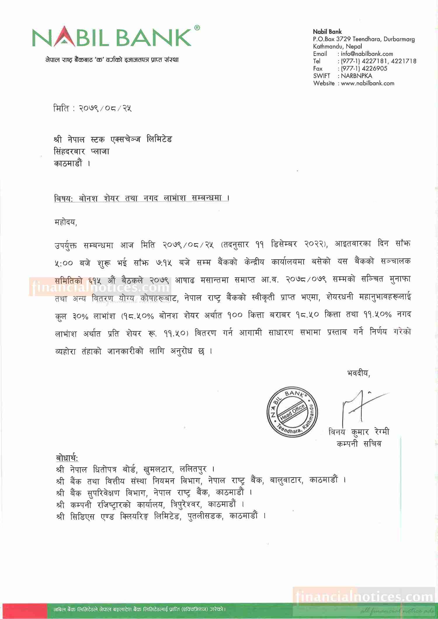 नबिल बैंकको ३०% लाभांश घोषणा Nabil Bank