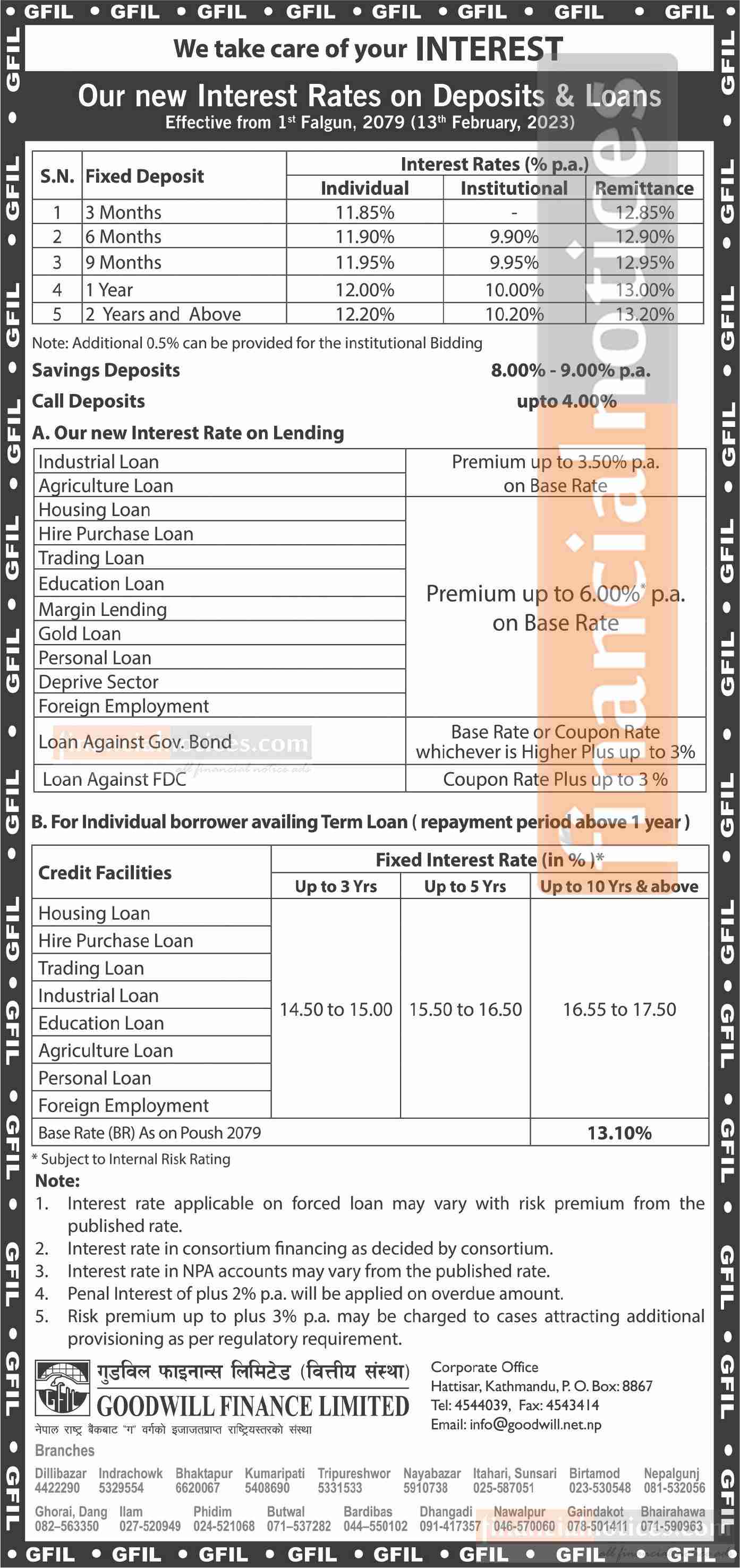 Notice Regarding Interest Rate on Deposit and Loans - Goodwill Finance