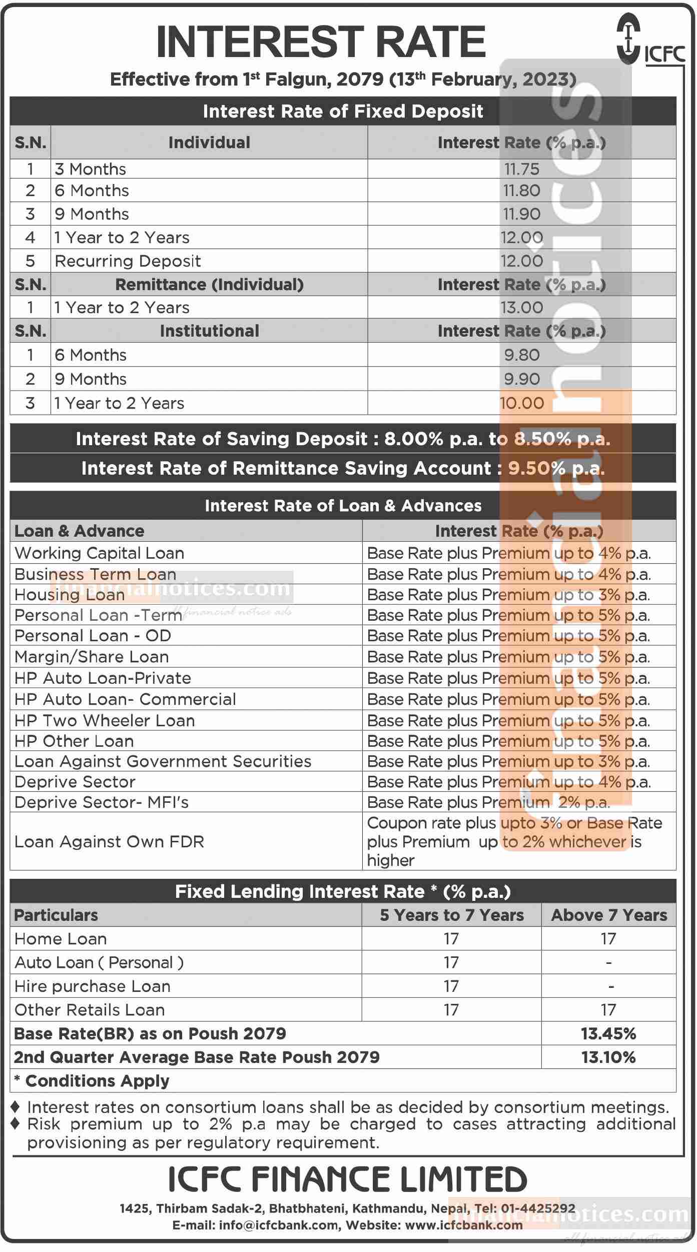 New Interest Rate of ICFC Finance - ICFC Finance