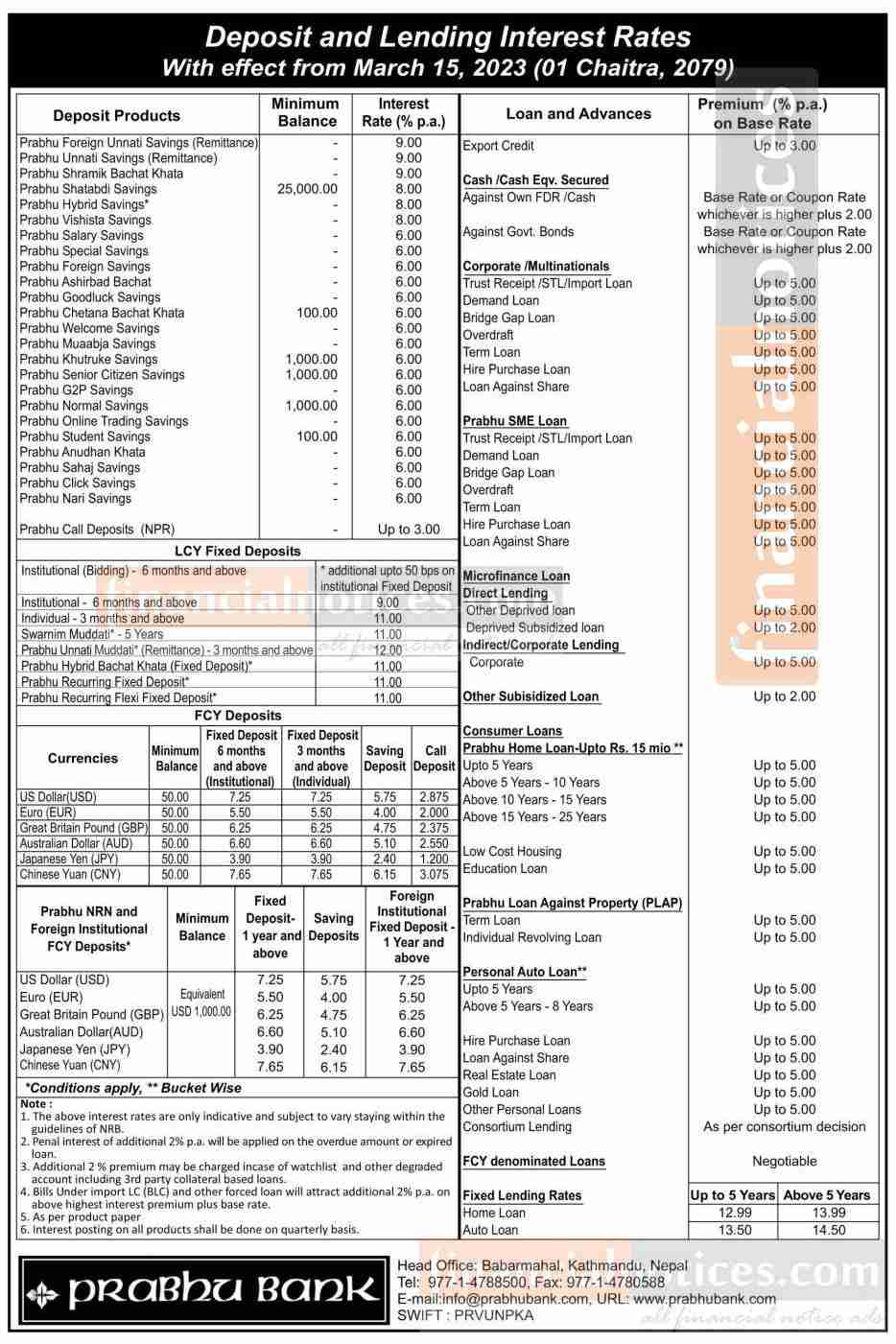प्रभु बैंकको चैत्रदेखि लागु हुने गरी नयाँ ब्याजदर तालिका सार्वजनिक ...