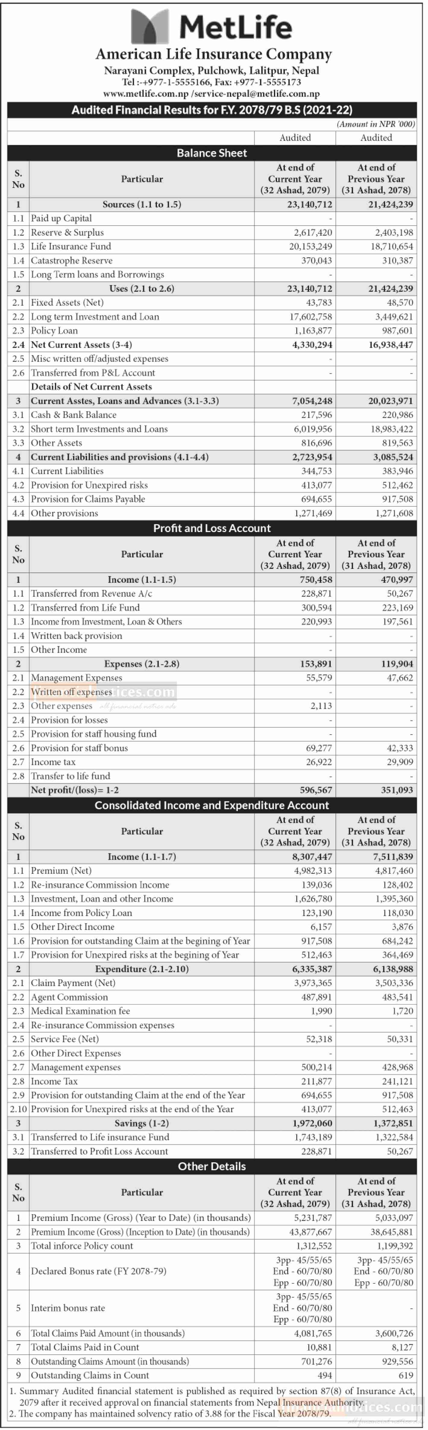 Metlife American Life Insurance has re-published its annual financial ...