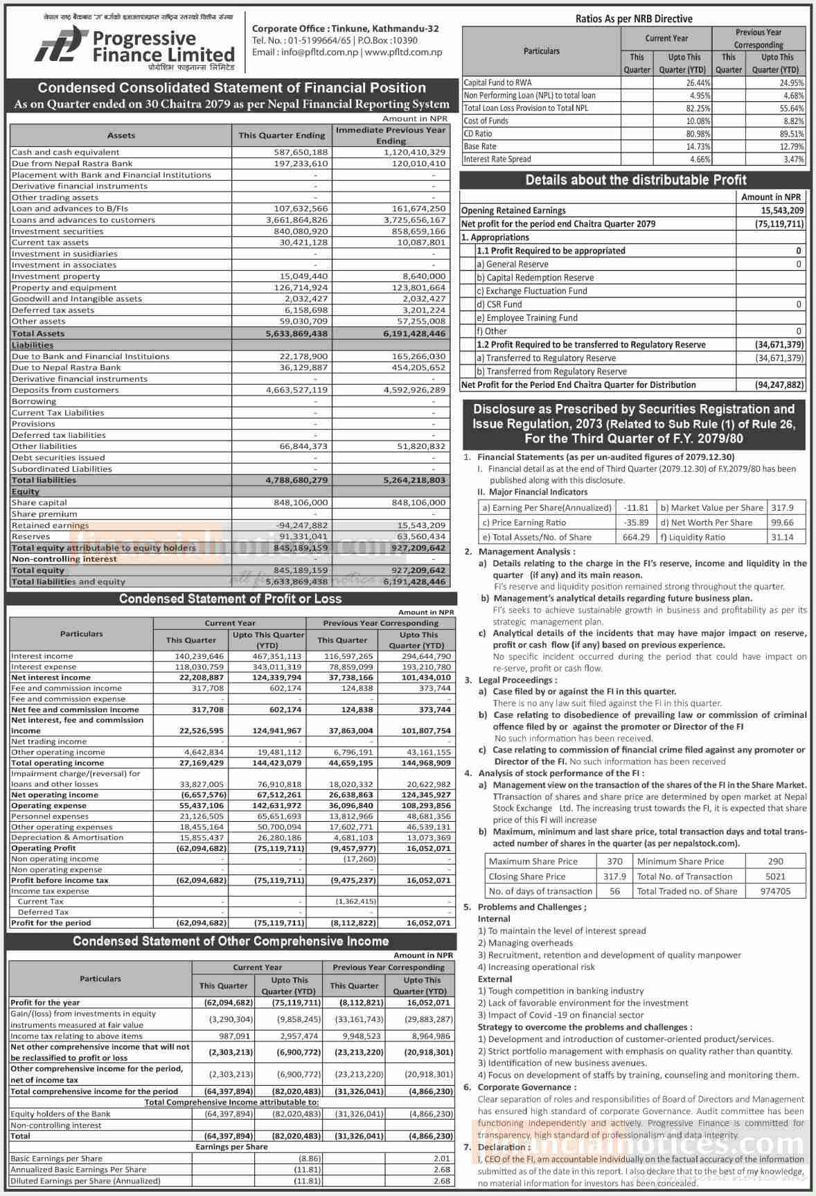 Condensed Consolidated Statement of Financial Position Progressive Finance