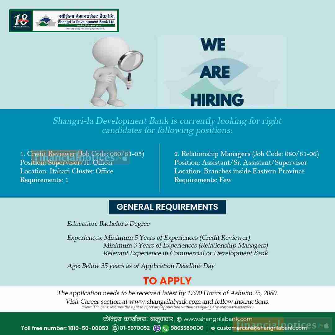Vacancy Announcement! Shangri-la Dev. Bank