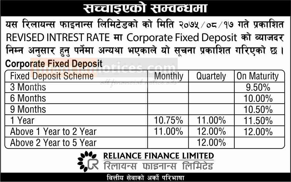 Interest Rate Rectification Notice Reliance Finance