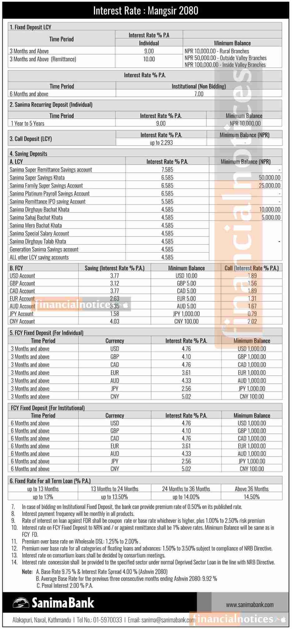 सानिमा बैंकको नयाँ ब्याजदर सार्वजानिक, कुन खातामा कति पुग्यो ...