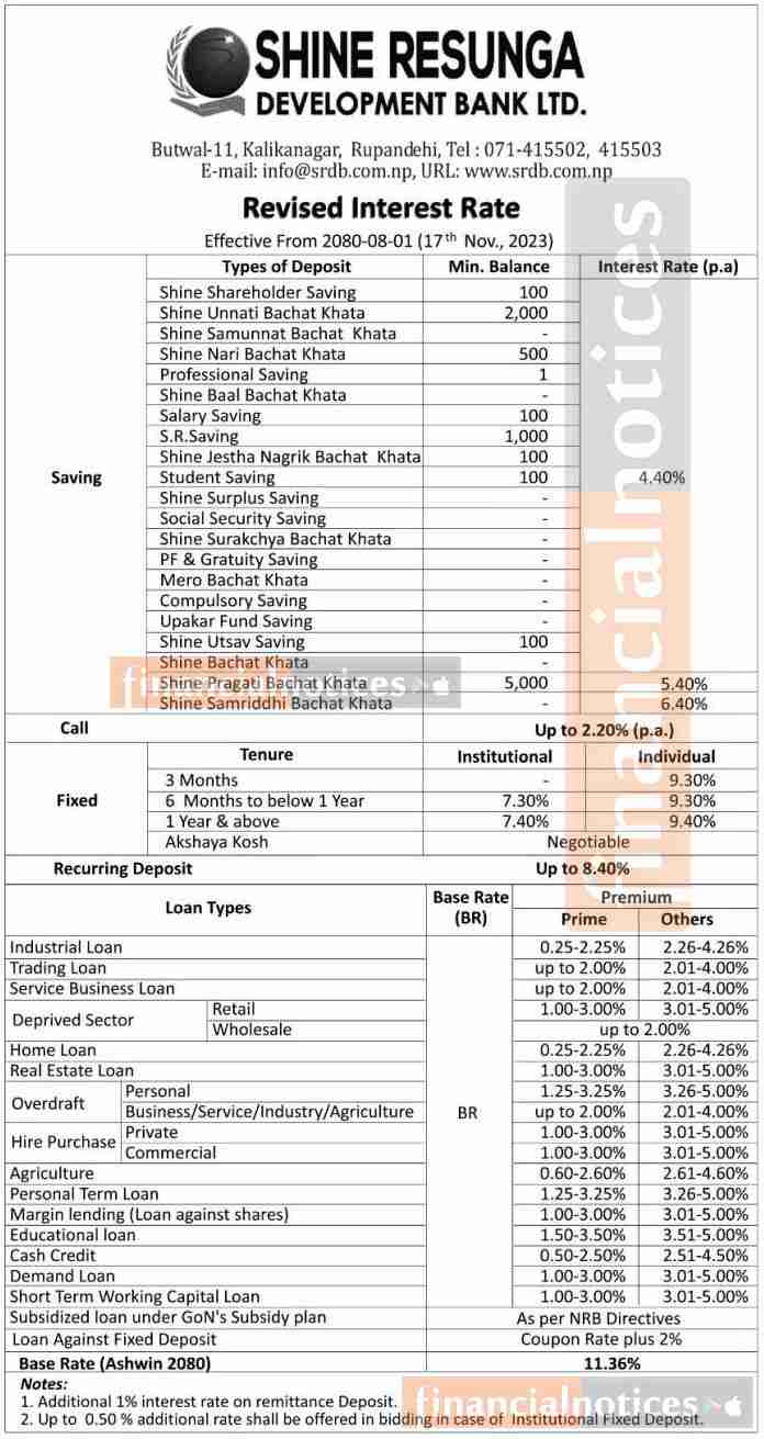 Interest Rate Notice of Shine Resunga Development Bank Shine Resunga ...