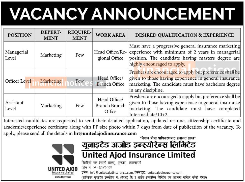 United Ajod Insurance Announces Multiple Marketing Positions Available ...