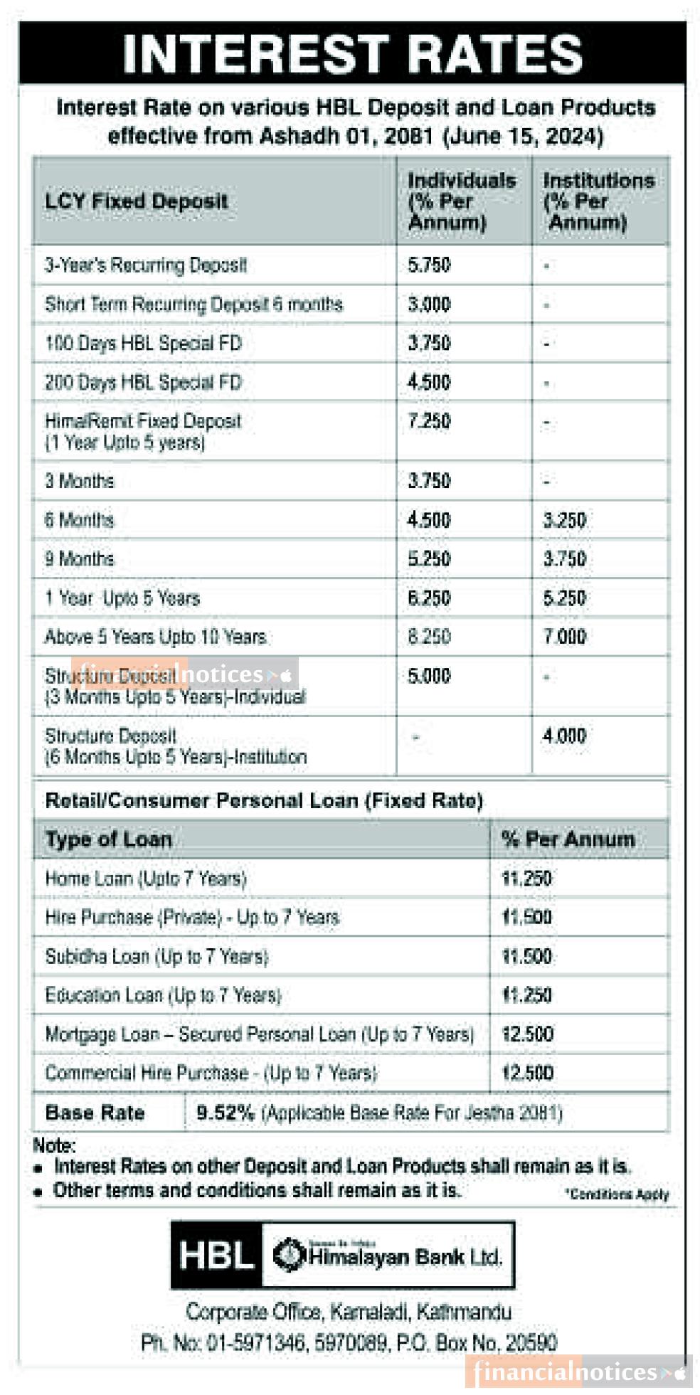 हिमालयन बैंकको नयाँ ब्याजदर सम्बन्धी सूचना - Interest Rates - Himalayan ...