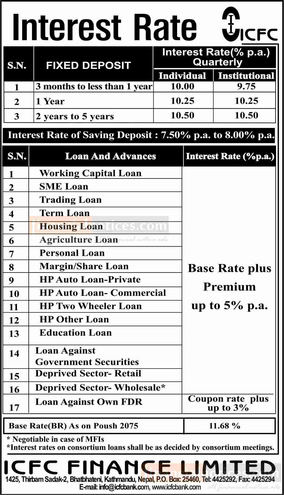 Interest Rates Notice ICFC Finance