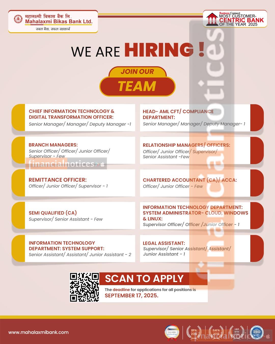 Job Opportunities at Mahalaxmi Bikas Bank Mahalaxmi Bikas Bank
