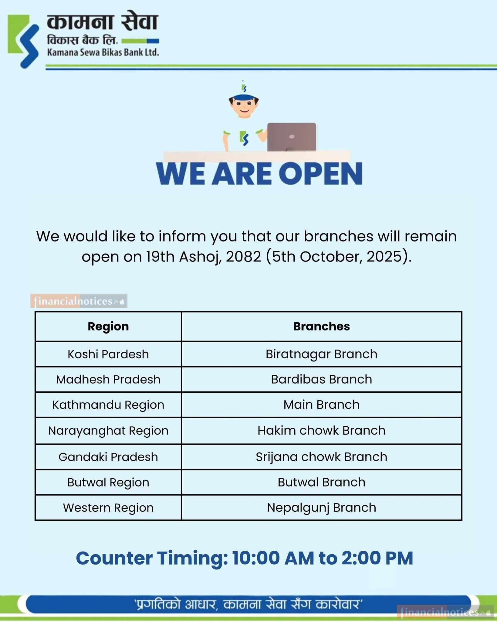Branch Opening Notice - Kamana Sewa Bikas Bank