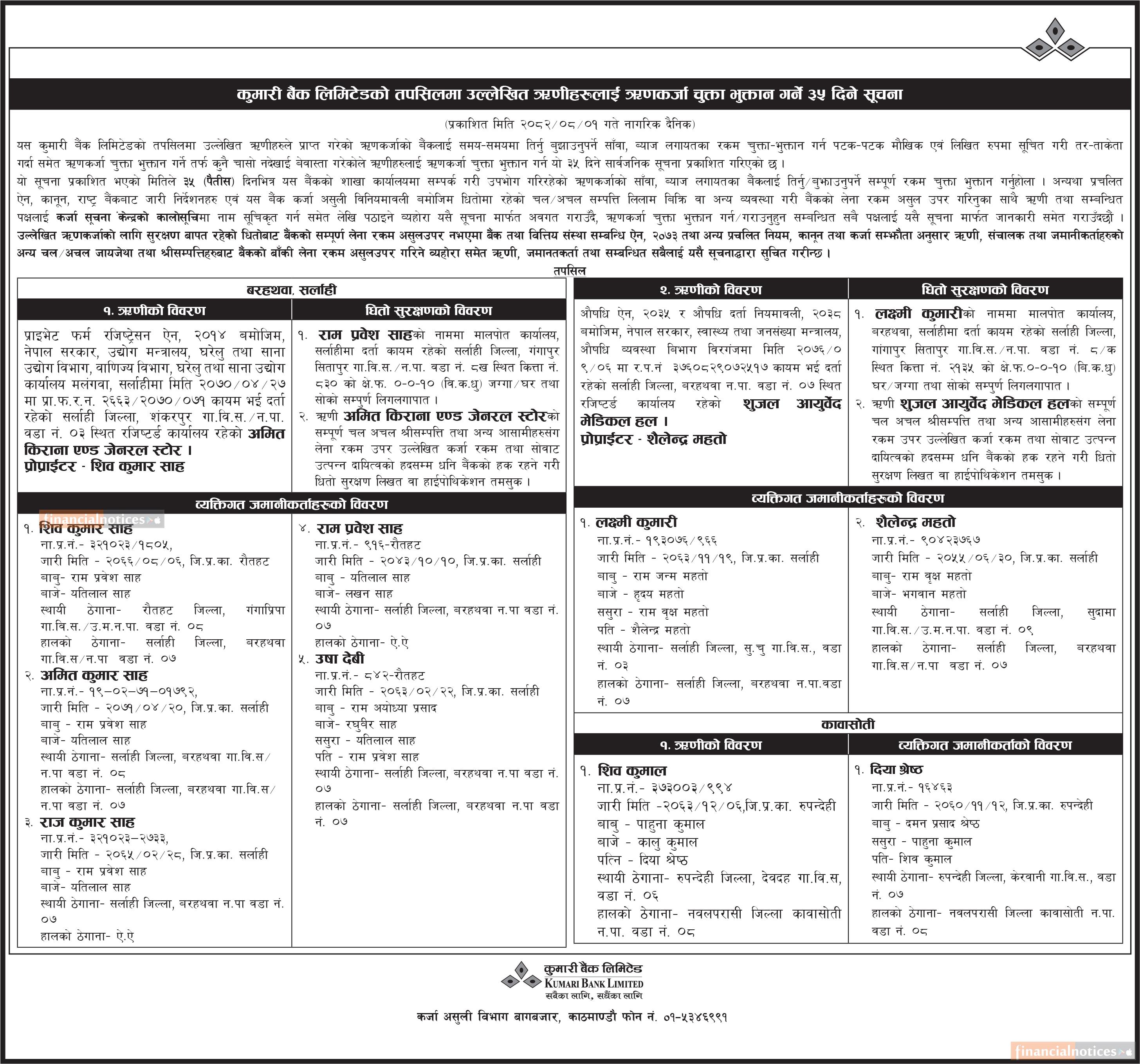 कुमारी बैंकका ऋणीहरुलाई अणकर्जा चुक्ता भुक्तान गर्ने सम्बन्धी ३५ दिने ...