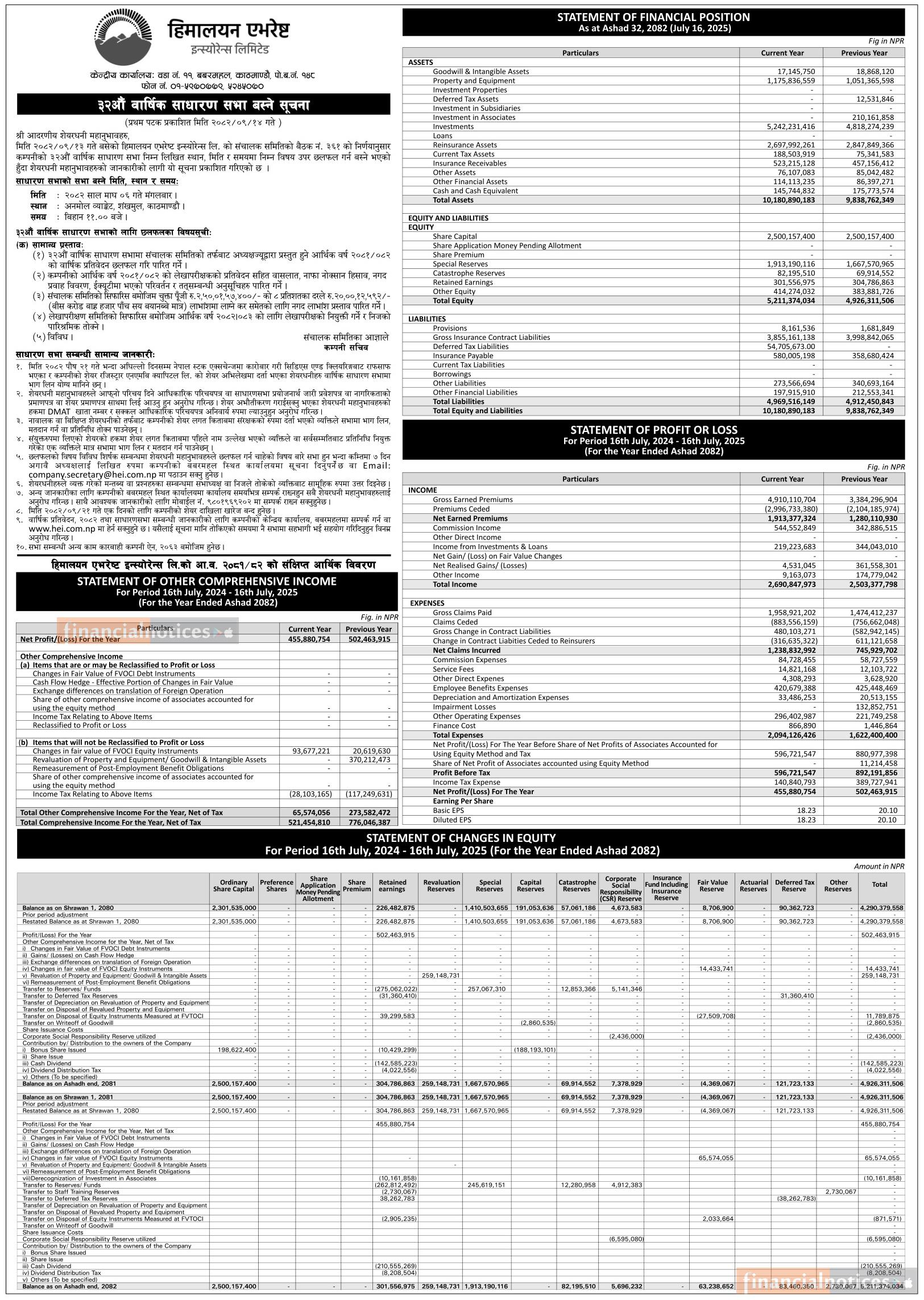 हिमालयन एभरेष्ट इन्स्योरेन्सको ३२ औँ वार्षिक साधारण सभा सम्बन्धी सूचना ...
