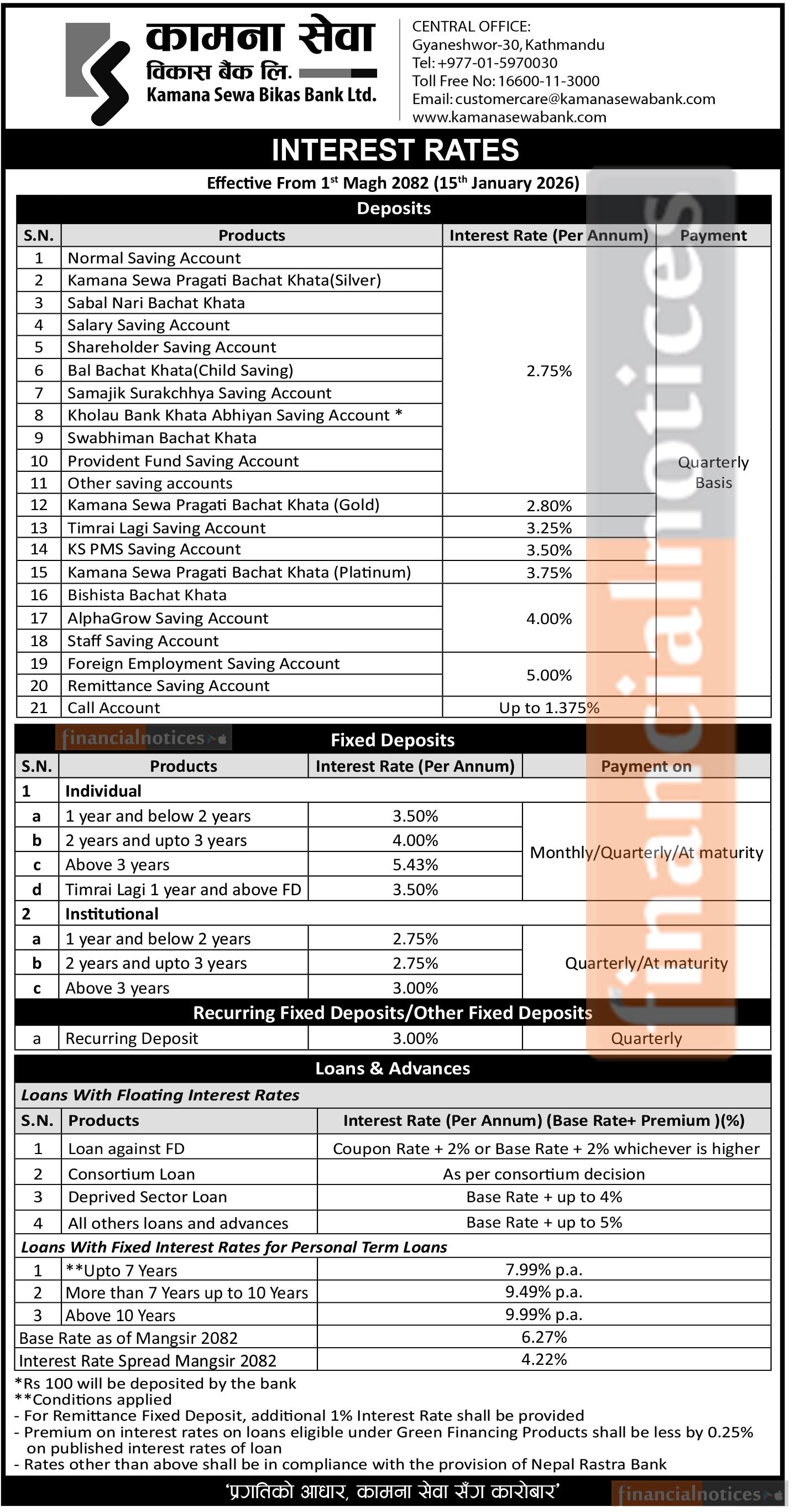 Kamana Sewa Bikas Bank announces new deposit interest rates effective ...
