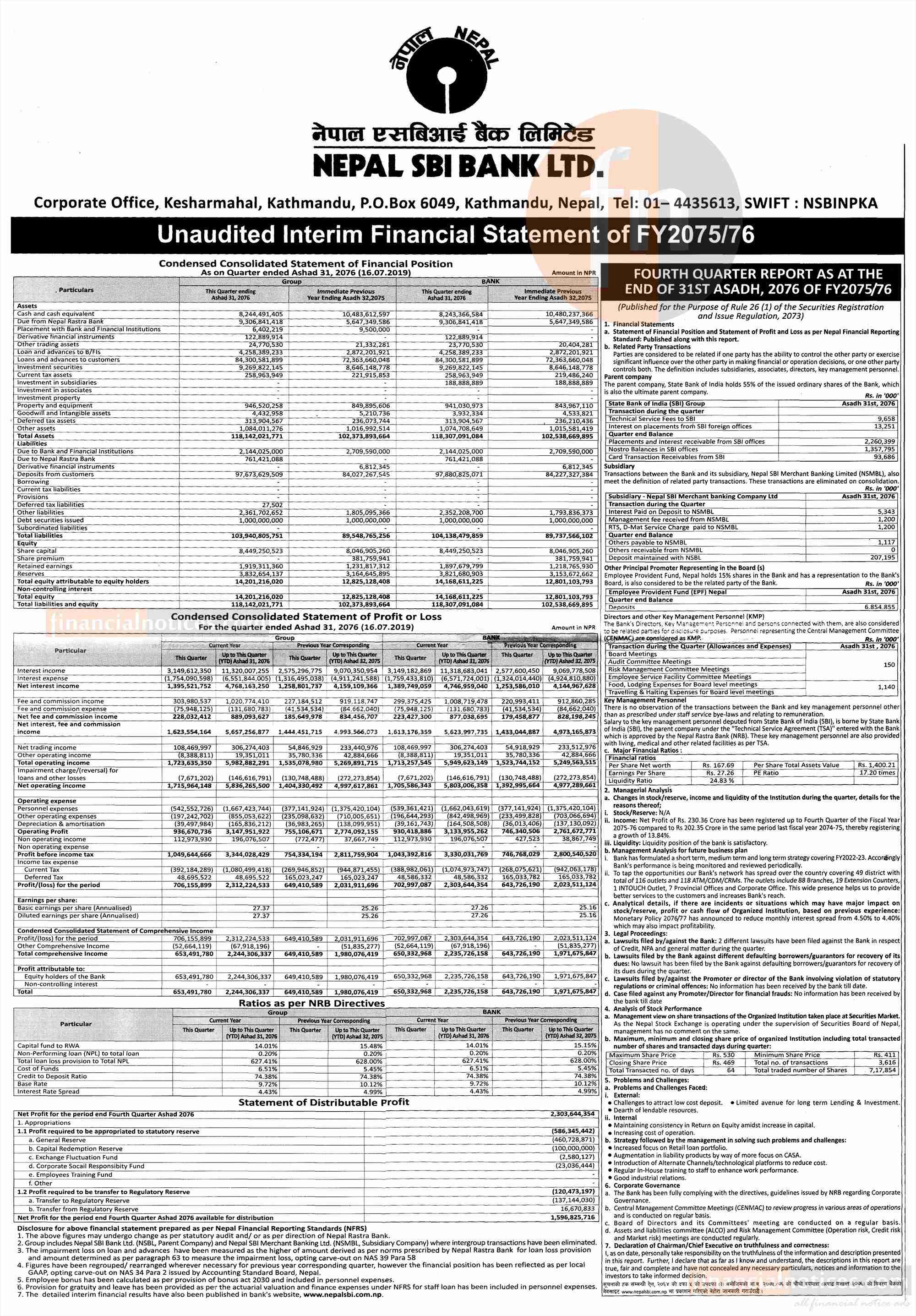 Unaudited Interim Financial Statement Nepal SBI Bank