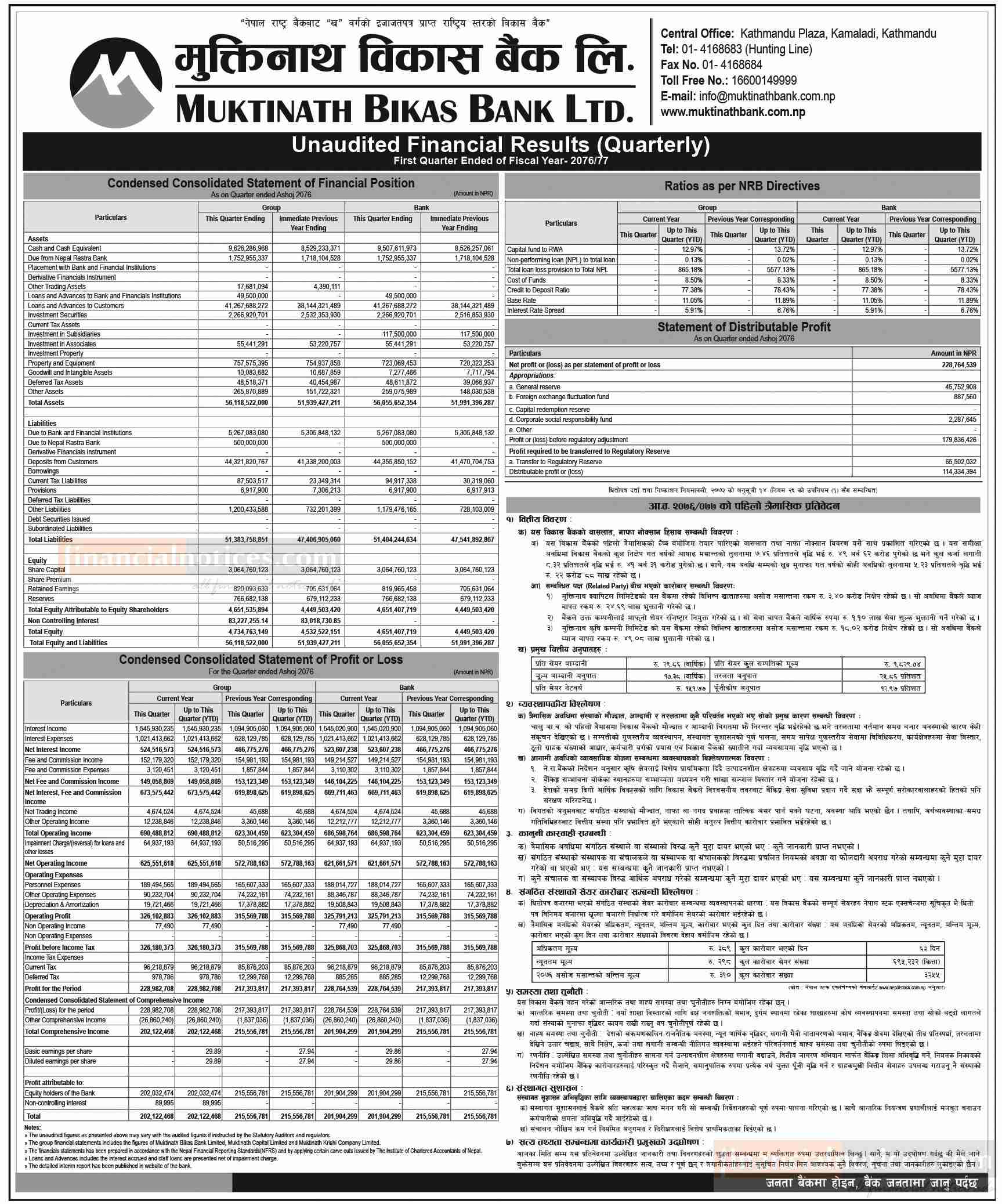 Unaudited Quarterly Financial Statement Muktinath Bikas Bank