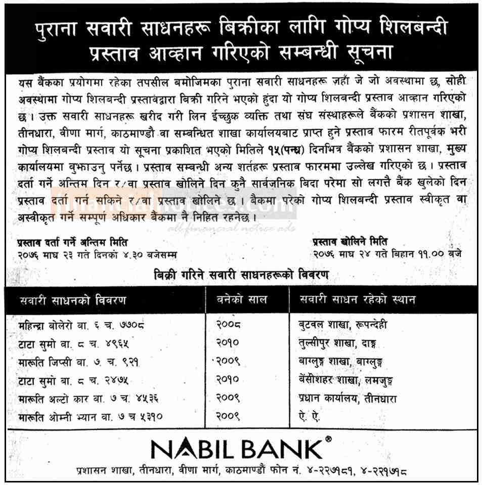 Tender Notice Nabil Bank
