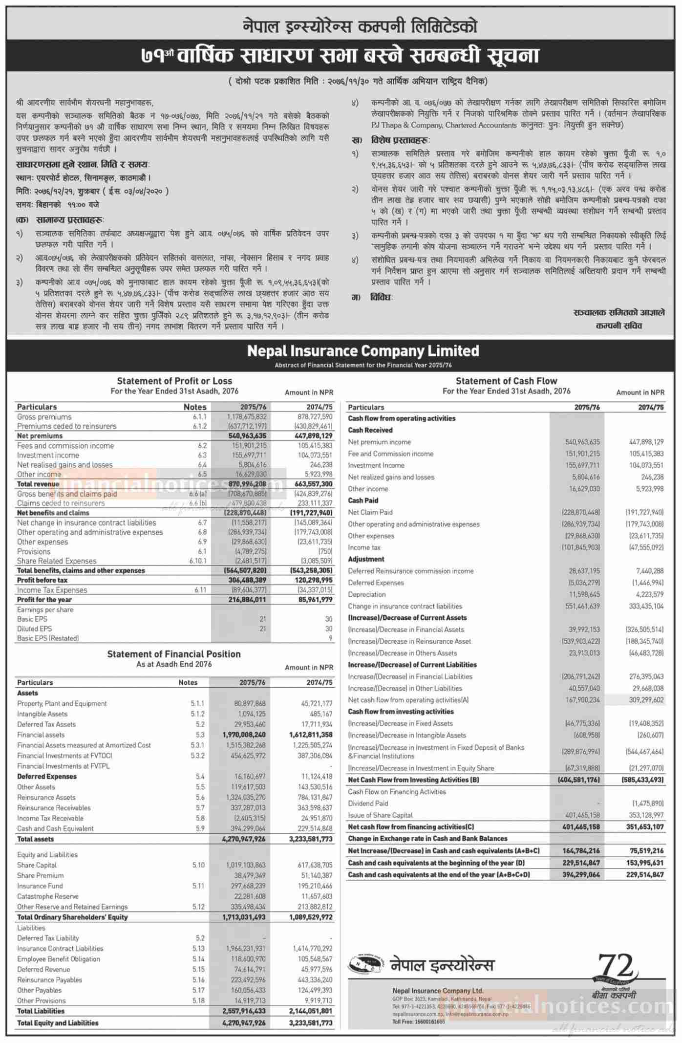 71th AGM and FInancial Statement Nepal Insurance Company