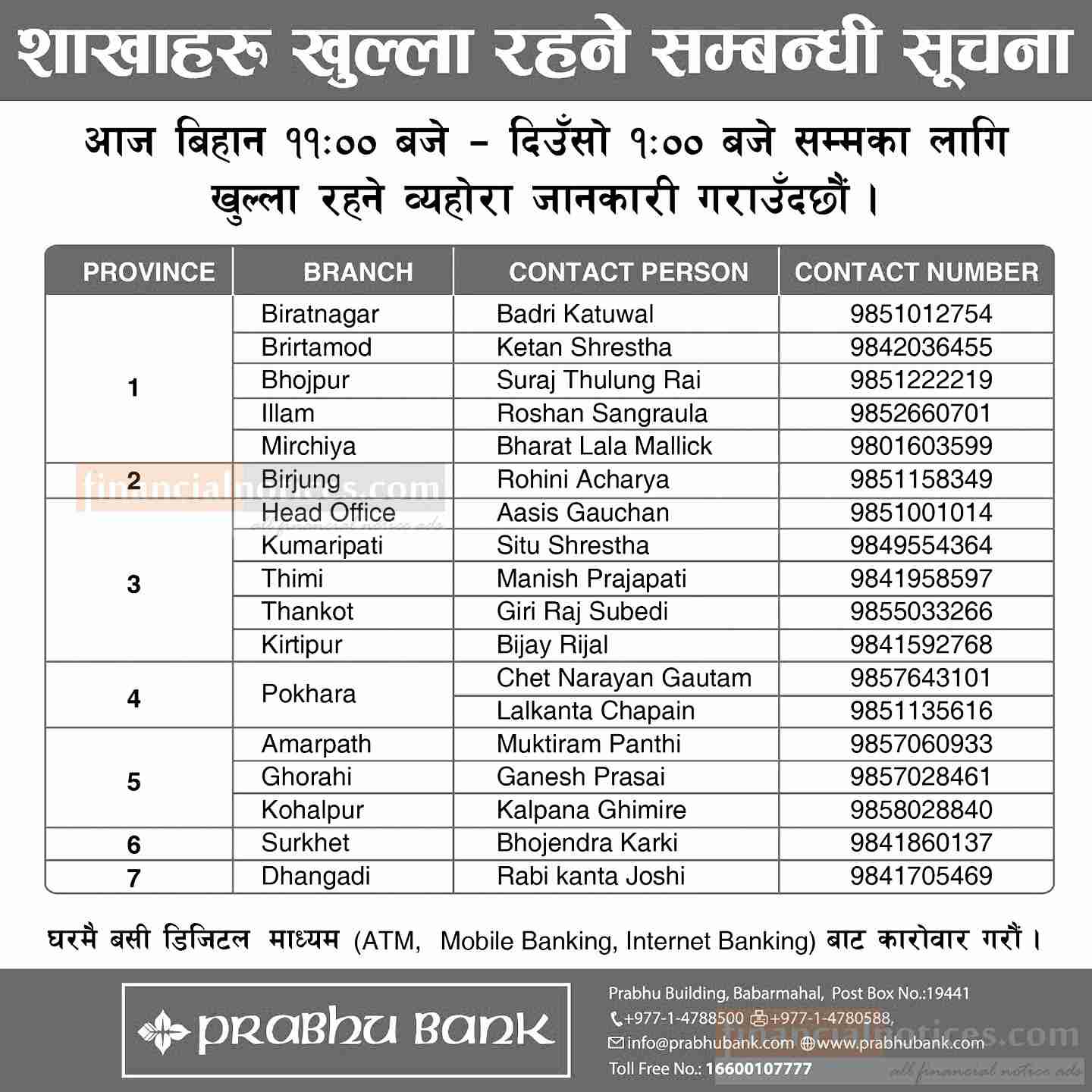 प्रभु बैंकका आज मिति २०७६/१२/१६ खुल्ने शाखाहरु! Prabhu Bank