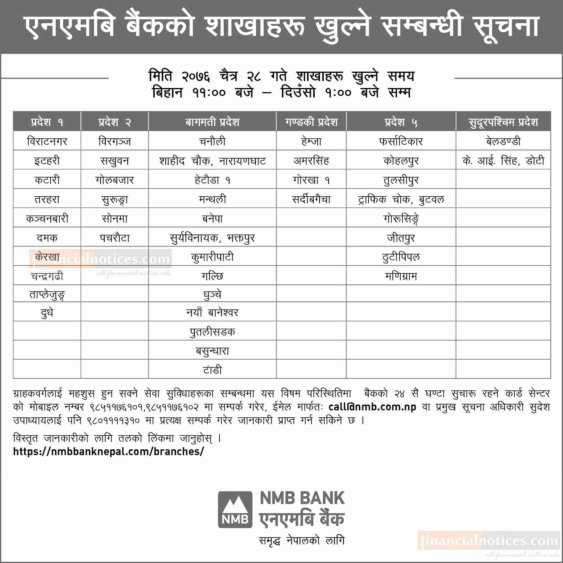Branch Opening Notice NMB Bank Limited