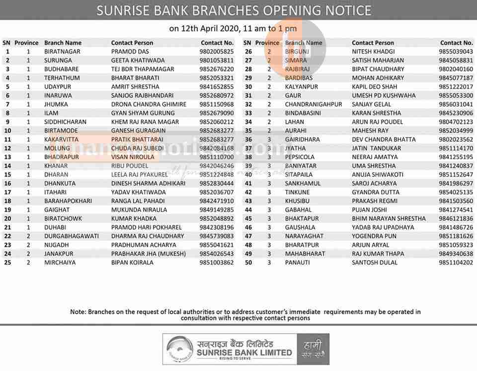 Banking Service Notice Sunrise Bank Limited