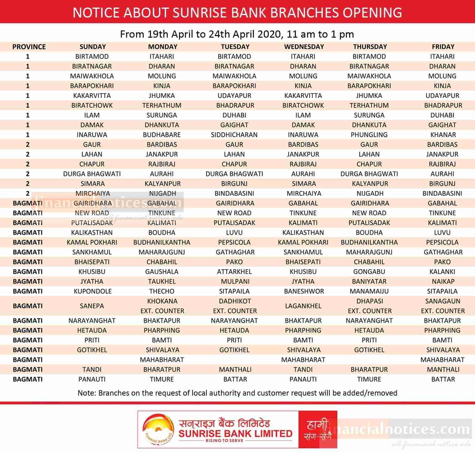 Sunrise Banking Hours Notice Sunrise Bank Limited