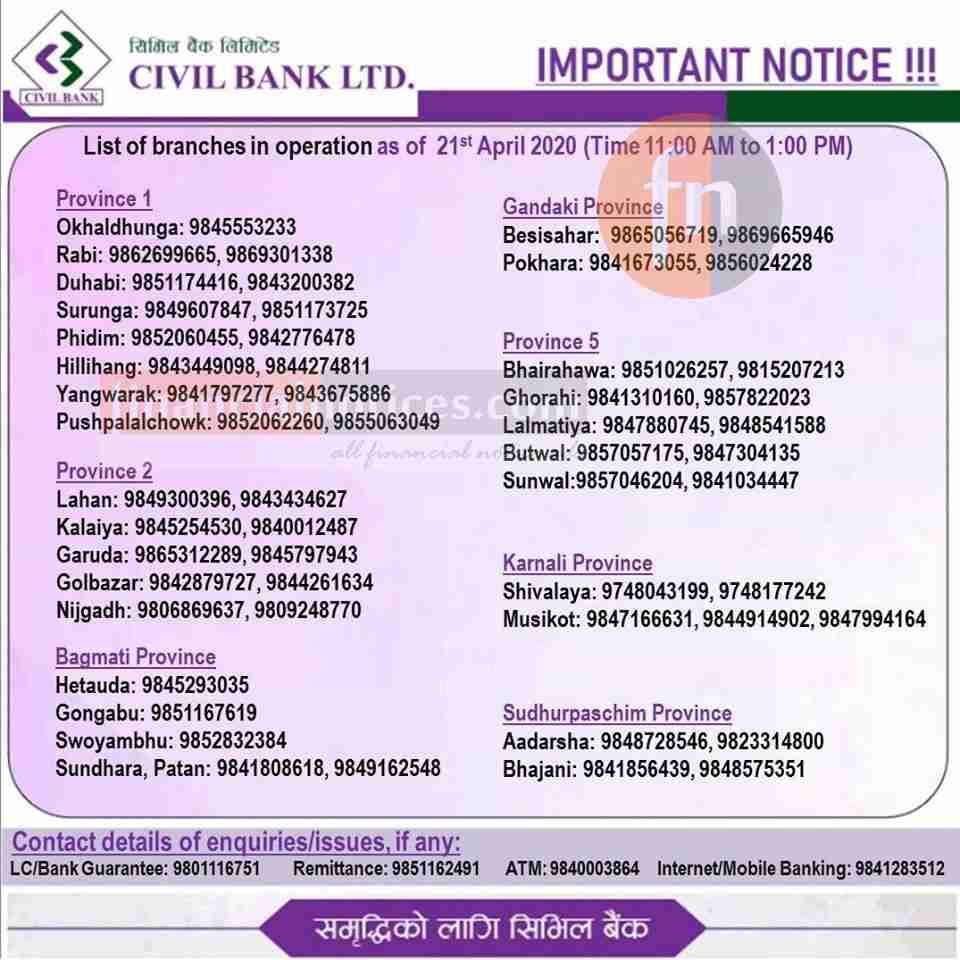 Branch Opening Information Civil Bank Limited