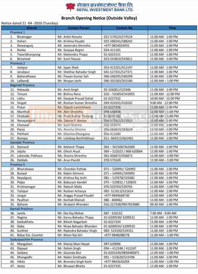 Branch Opening Schedule (Outside Valley) NIMB
