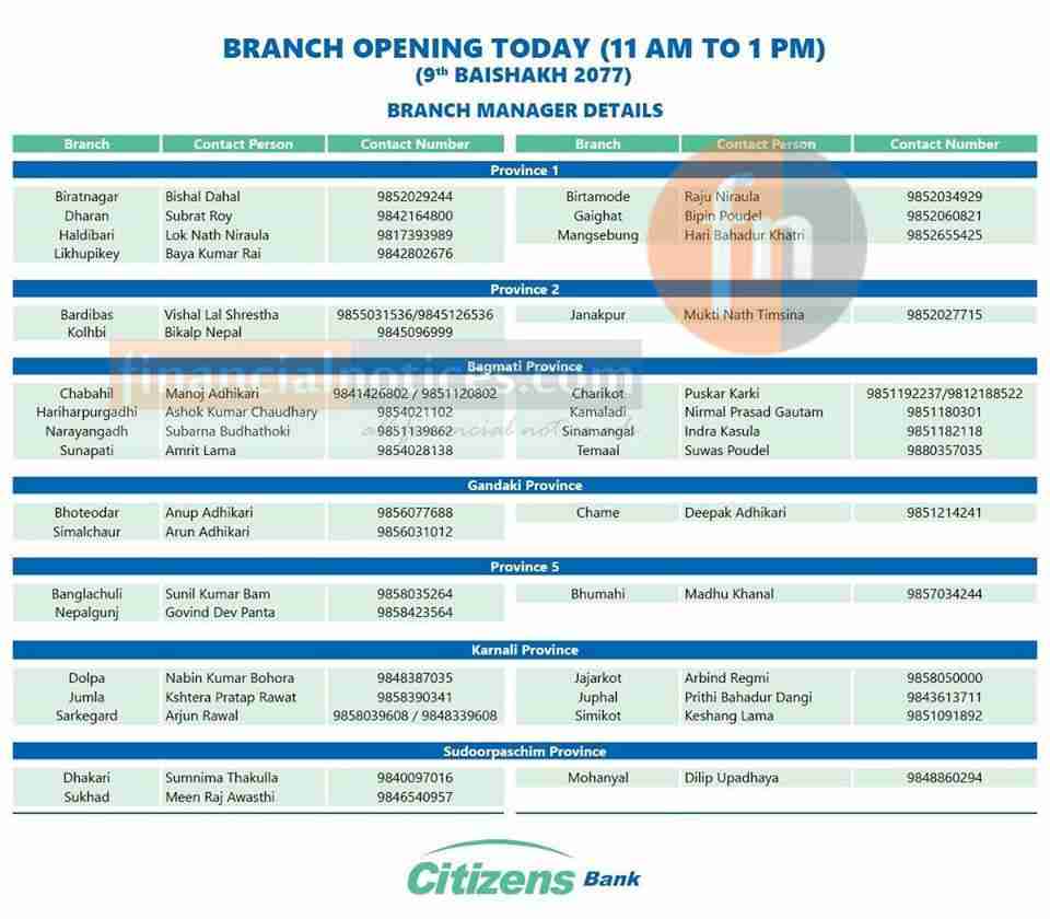 Branch Opening Today Citizens Bank Int'l