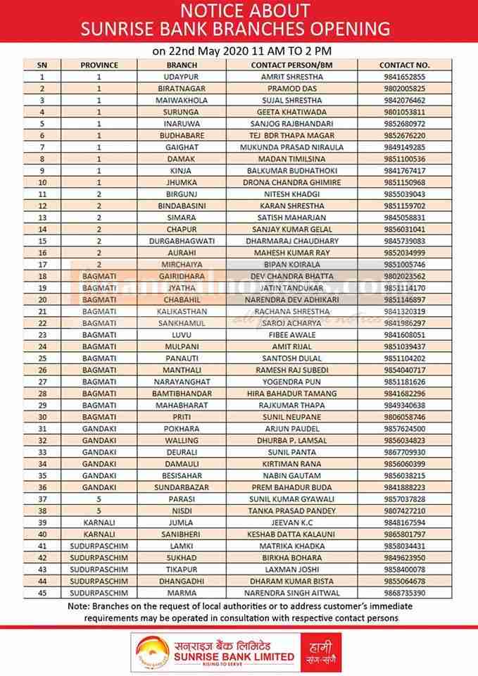 Sunrise Banking Hours Update Sunrise Bank Limited