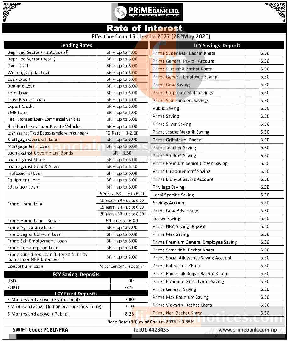 New Interest Rates Update Prime Bank