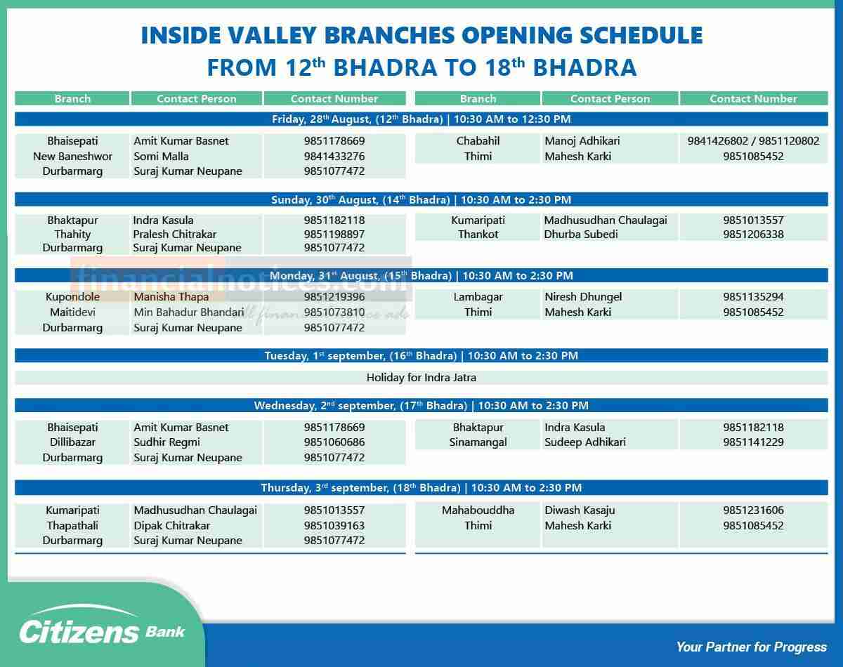 Branches opening schedule of Inside Valley!!! Citizens Bank Int'l