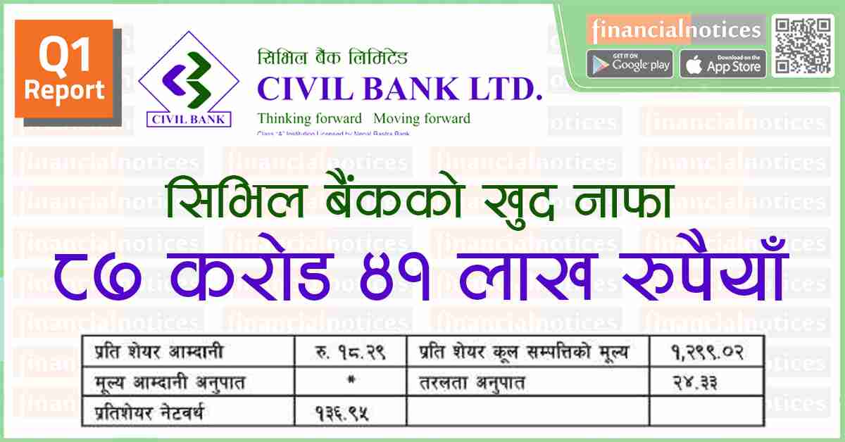 सिभिल बैंकको खुद नाफा ४१ करोड ५० लाख रुपैयाँ- 1st Quarterly Report ...
