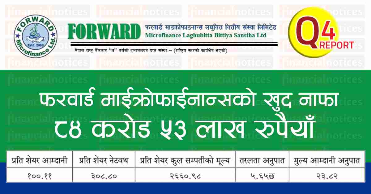 फरवार्ड माइक्रोफाईनान्सको खुद नाफा ८४ करोड ५३ लाख रुपैयाँ - 4th ...