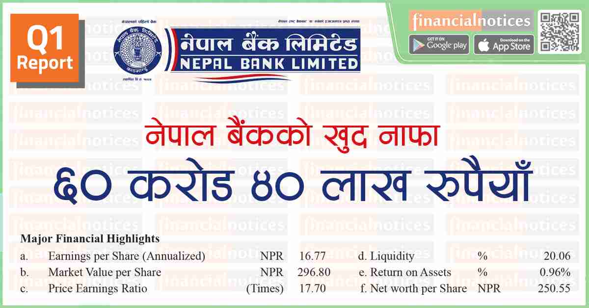 नेपाल बैंकको खुद नाफा ६० करोड ४० लाख रुपैयाँ - 1st Quarterly Report ...