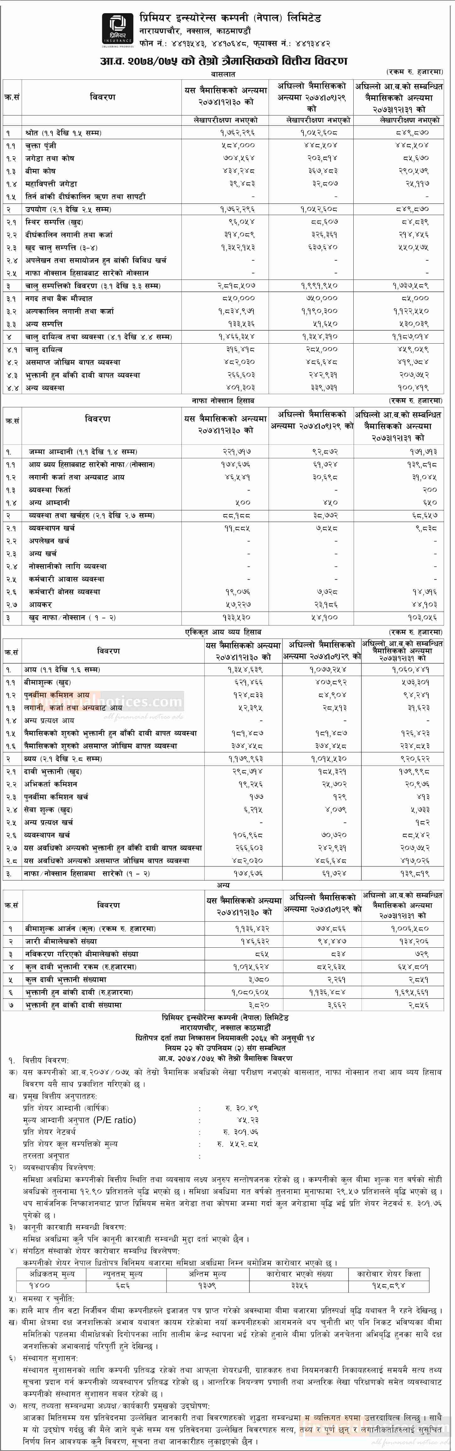 Third Financial Statement Premier Insurance Company